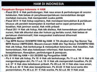Hak Asasi Manusia di indonesiakikuehjkha | PPT