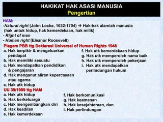 Hak Asasi Manusia di indonesiakikuehjkha | PPT