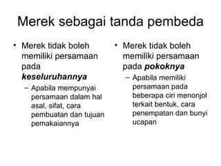 Hak cipta paten dan merek | PPT