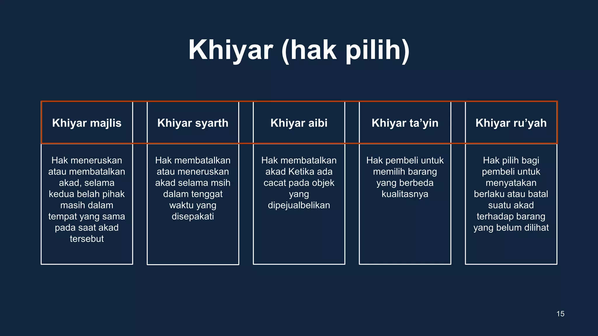 Hak dan Kewajiban.pptx