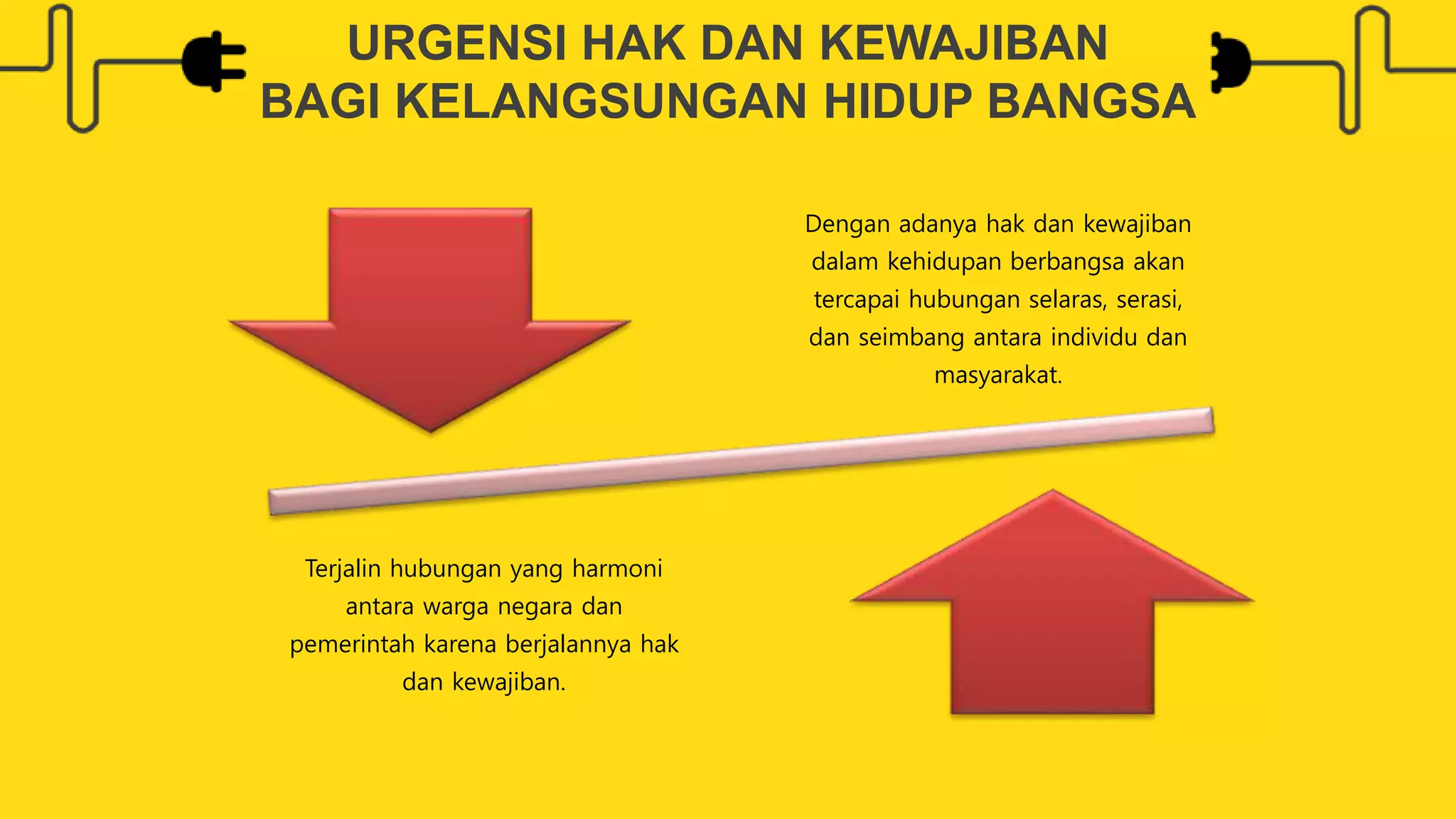 HAK DAN KEWAJIBAN.pptx