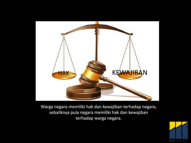 Hak dan Kewajiban Warga Negara | PDF