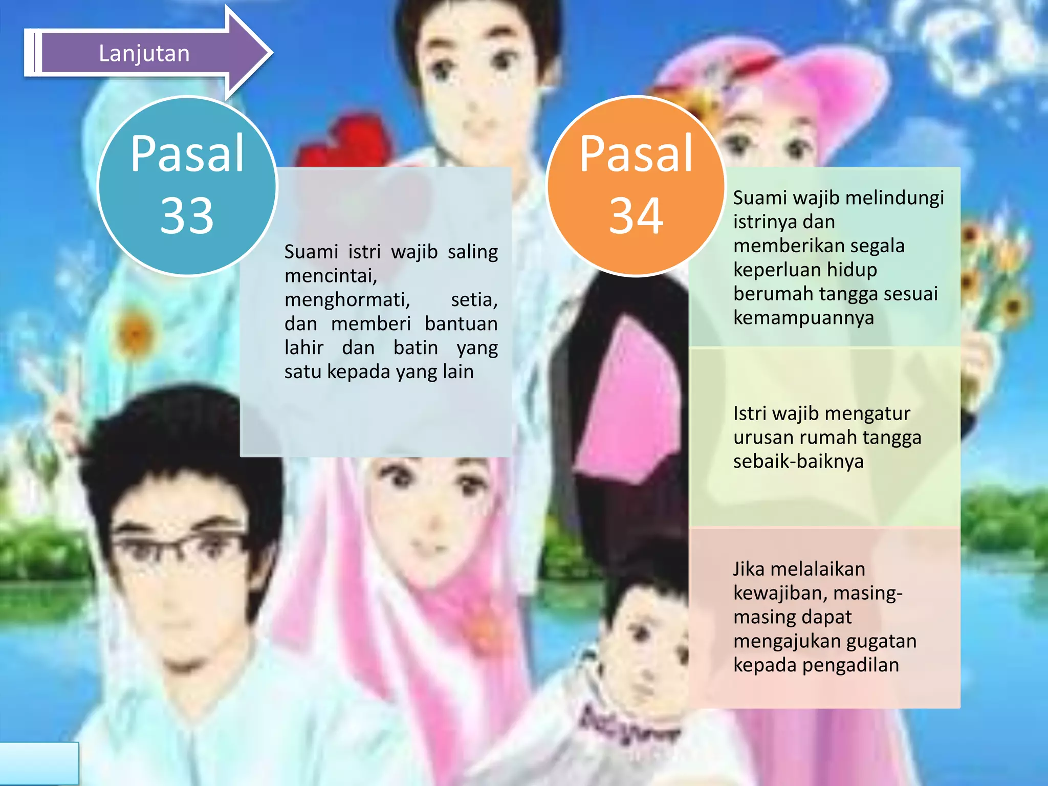 Hak dan kewajiban Suami Istri | PPTX