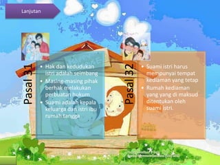 Hak dan kewajiban Suami Istri | PPTX