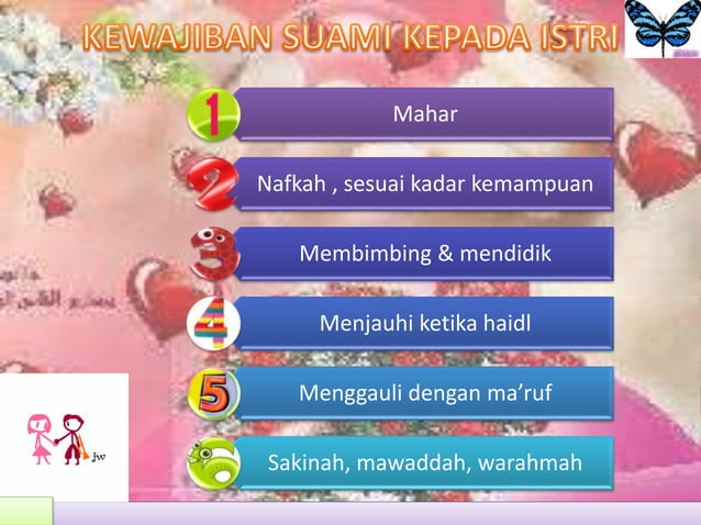 Hak dan kewajiban Suami Istri | PPTX