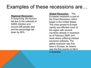 Hakeem | PPTX | Financial Crisis | Economy