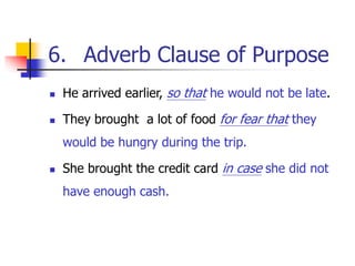 Hakeem adverbial clause.ppt
