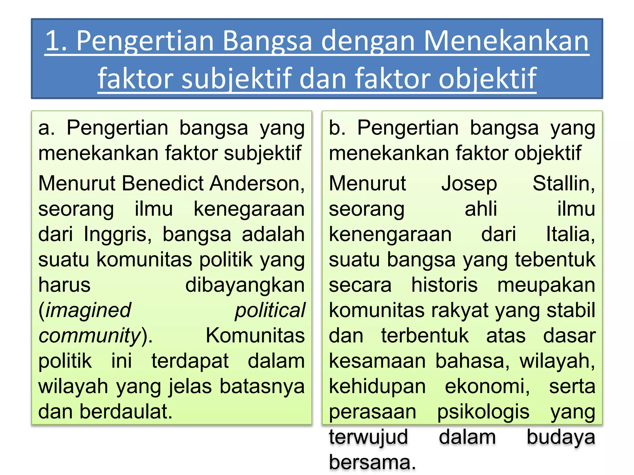 HAKIKAT BANGSA DAN UNSUR TERBENTUKNYA NEGARA_MicroTeaching.pptx