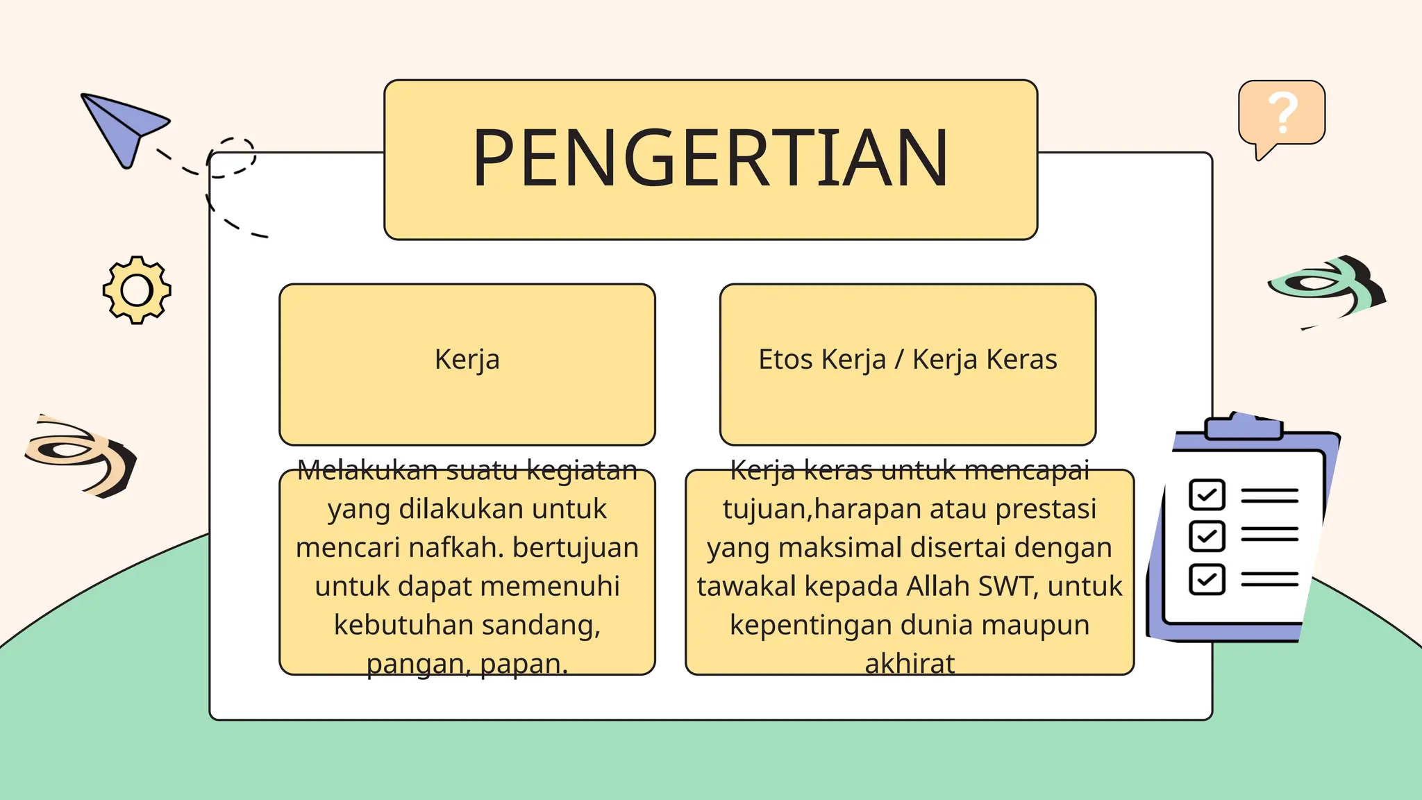 pembelajarn PAI kelas X tentang hakikat kerja keras | PPTX