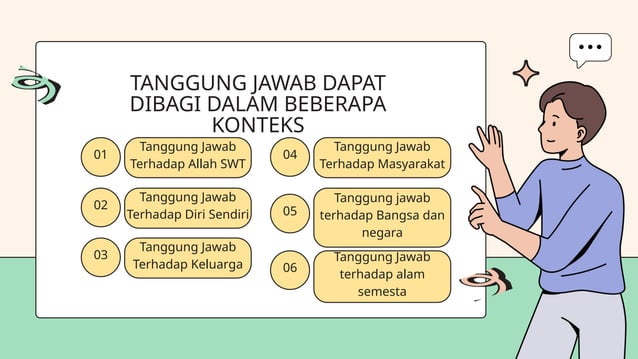 pembelajarn PAI kelas X tentang hakikat kerja keras | PPTX