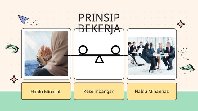 pembelajarn PAI kelas X tentang hakikat kerja keras | PPTX