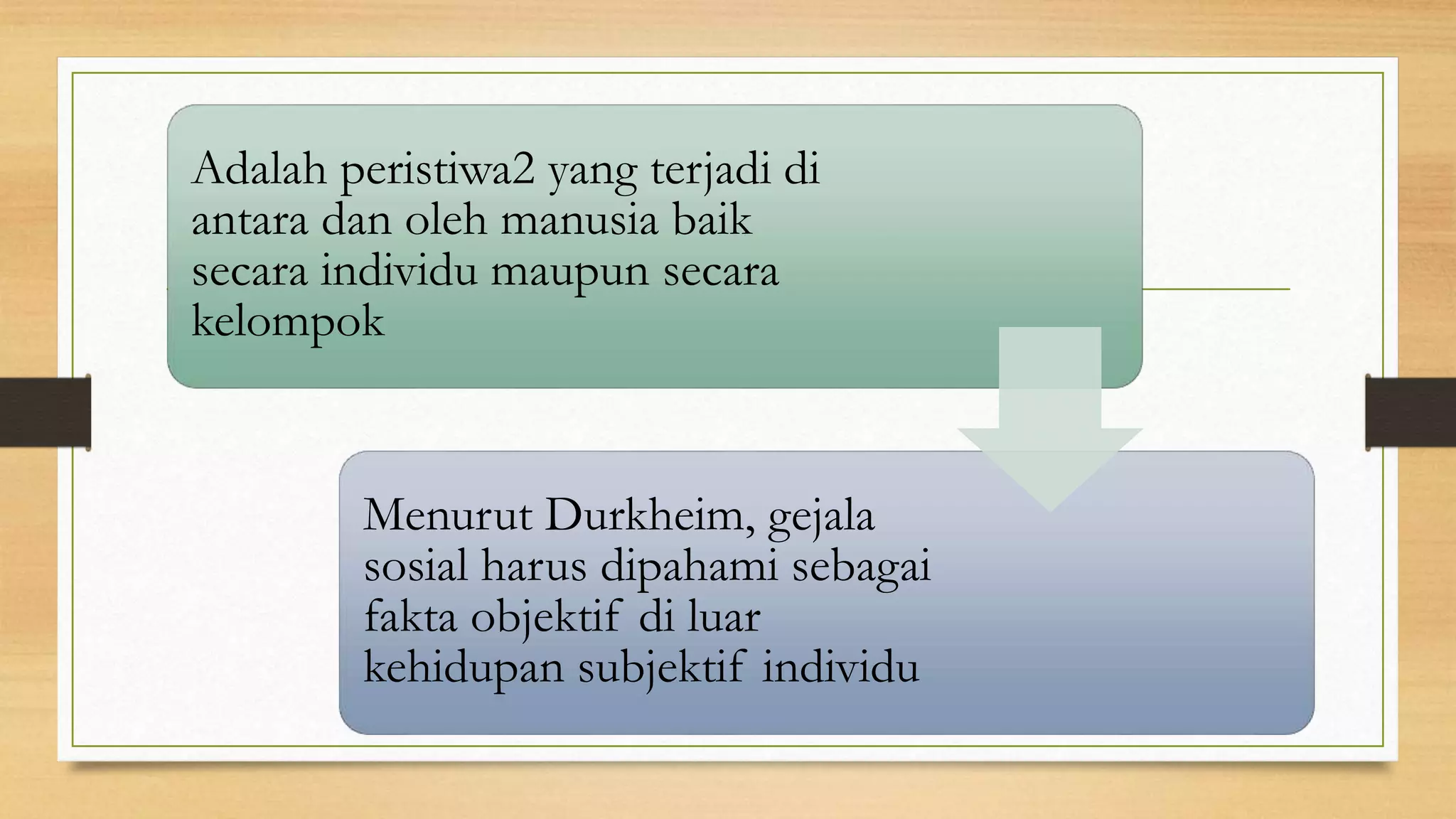 Hakikat gejala sosial | PPT
