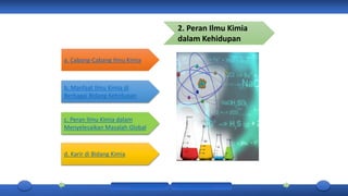 Hakikat Ilmu Kimia.pptx