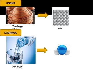 HAKIKAT_ILMU_KIMIA,_MATERI_DAN_KLASIFIKASINYA.pptx