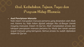 Hakikat Manusia Kel.1.pptx