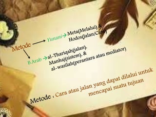 Hakikat metode pendidikan islam | PPT