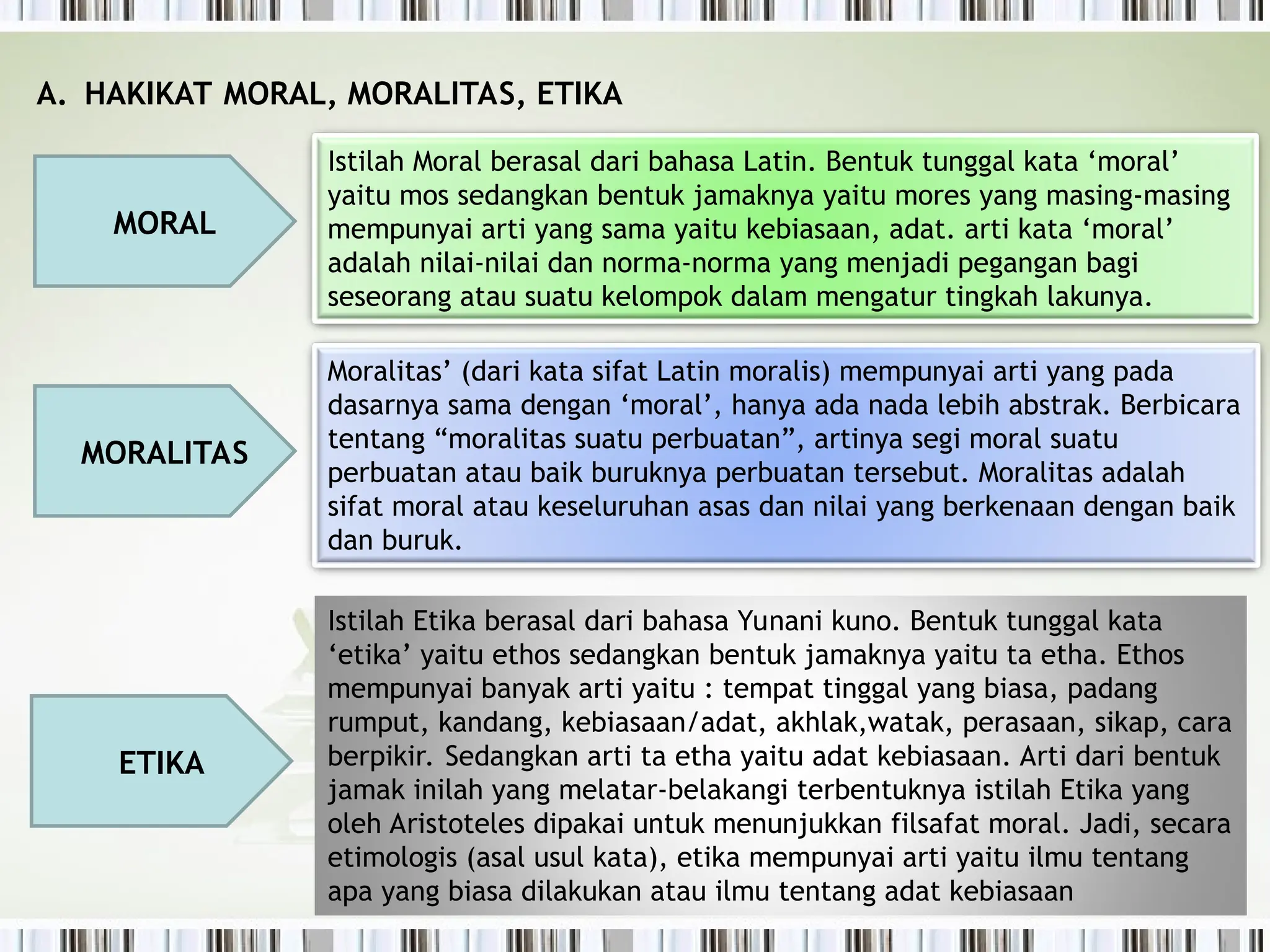 HAKIKAT MORAL, MORALITAS, ETIKA DAN TAHAPAN.ppt