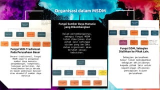 Hakikat_MSDM_Pertemuan_1 (2).ppt