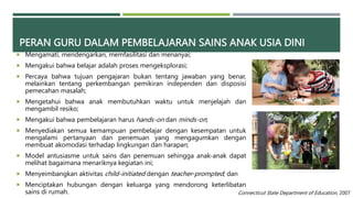 Hakikat Pembelajaran Sains Anak Usia Dini.pptx