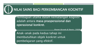 Hakikat Pembelajaran Sains Anak Usia Dini.pptx