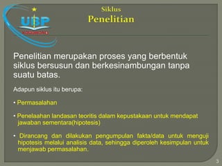 Hakikat Penelitian Hukum (Definis, Tujuan dan Manfaat).pptx