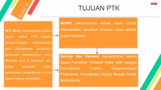 Hakikat penelitian tindakan kelas | PPTX