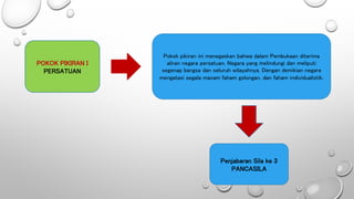 Hakikat Pokok Pikiran.ppt