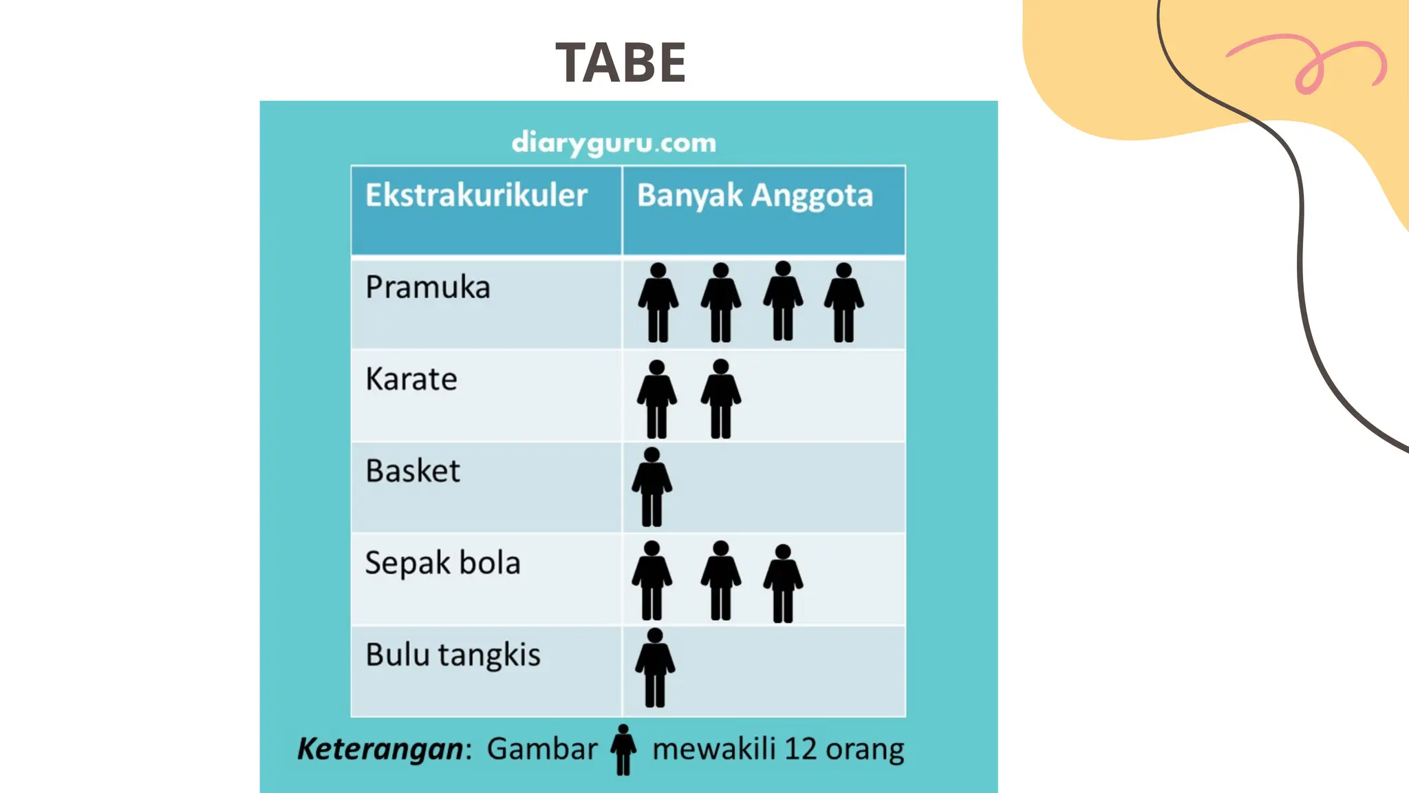 hakikat sains dan metode ilmiah IPA.pptx