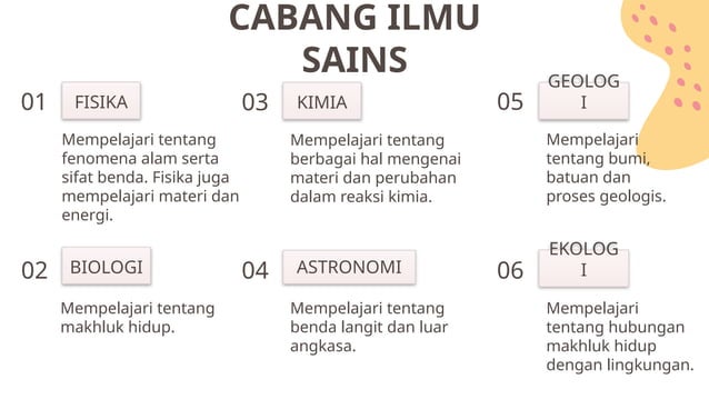 hakikat sains dan metode ilmiah IPA.pptx