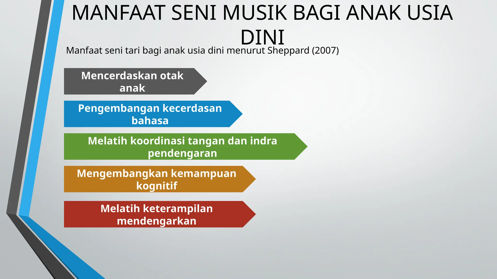 HAKIKAT SENI MUSIK DAN TARI .pptx