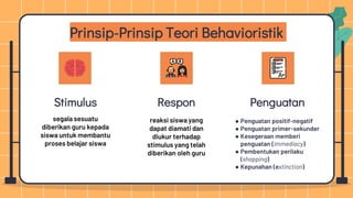 Hakikat Teori Behavioristik.pptx