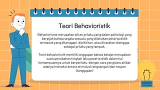 Hakikat Teori Behavioristik.pptx