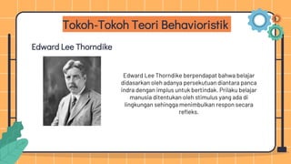 Hakikat Teori Behavioristik.pptx