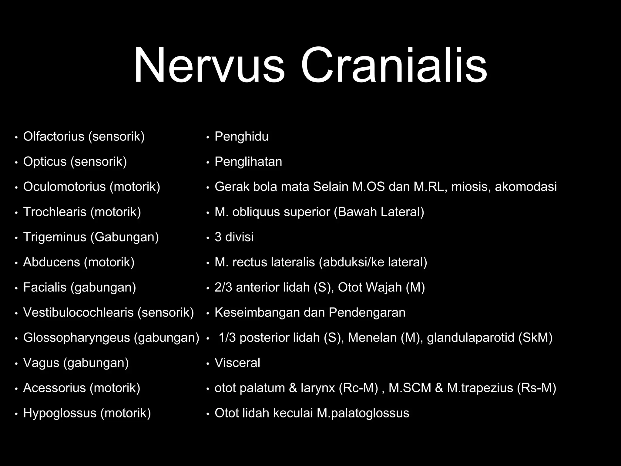 Hakim 7 (sore) Nervus Cranialis | PPTX
