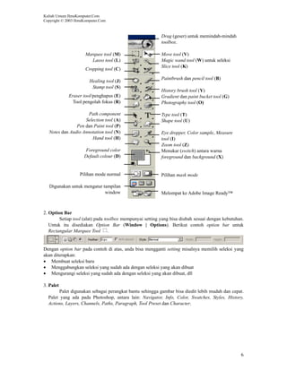 Hakim photoshop | PDF