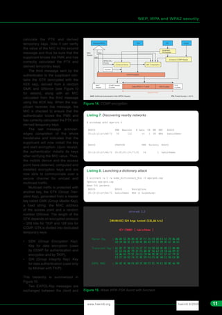 Wi-Fi security – WEP, WPA and WPA2 | PDF