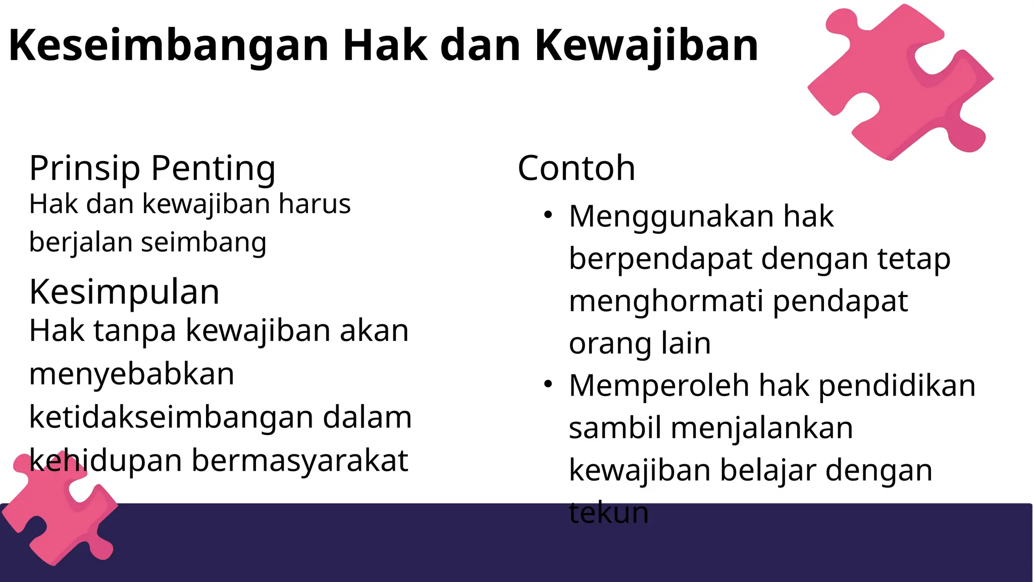 ppt Hak Kewajiban Warga Negara dalam kehidupan sehari-hari.pptx