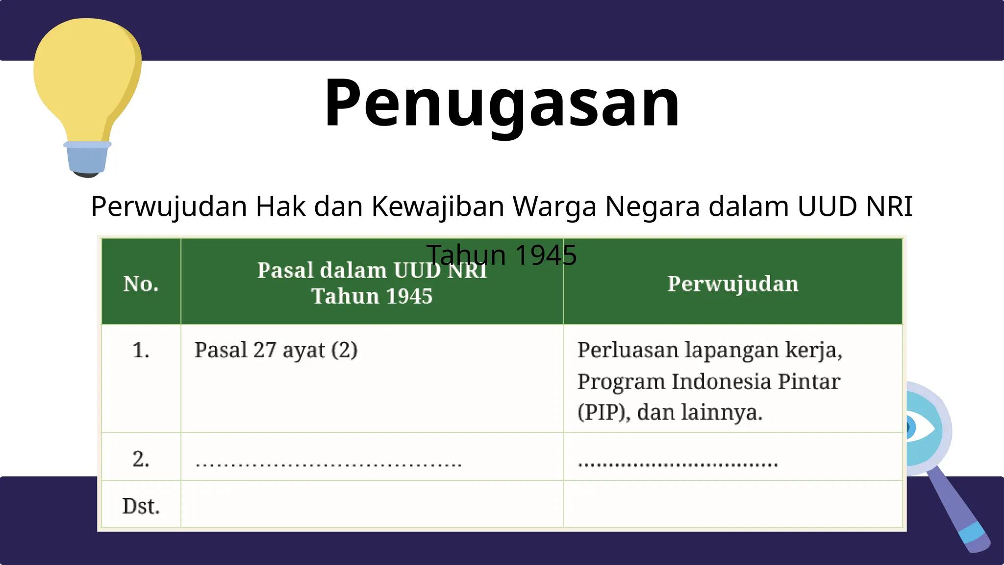 ppt Hak Kewajiban Warga Negara dalam kehidupan sehari-hari.pptx