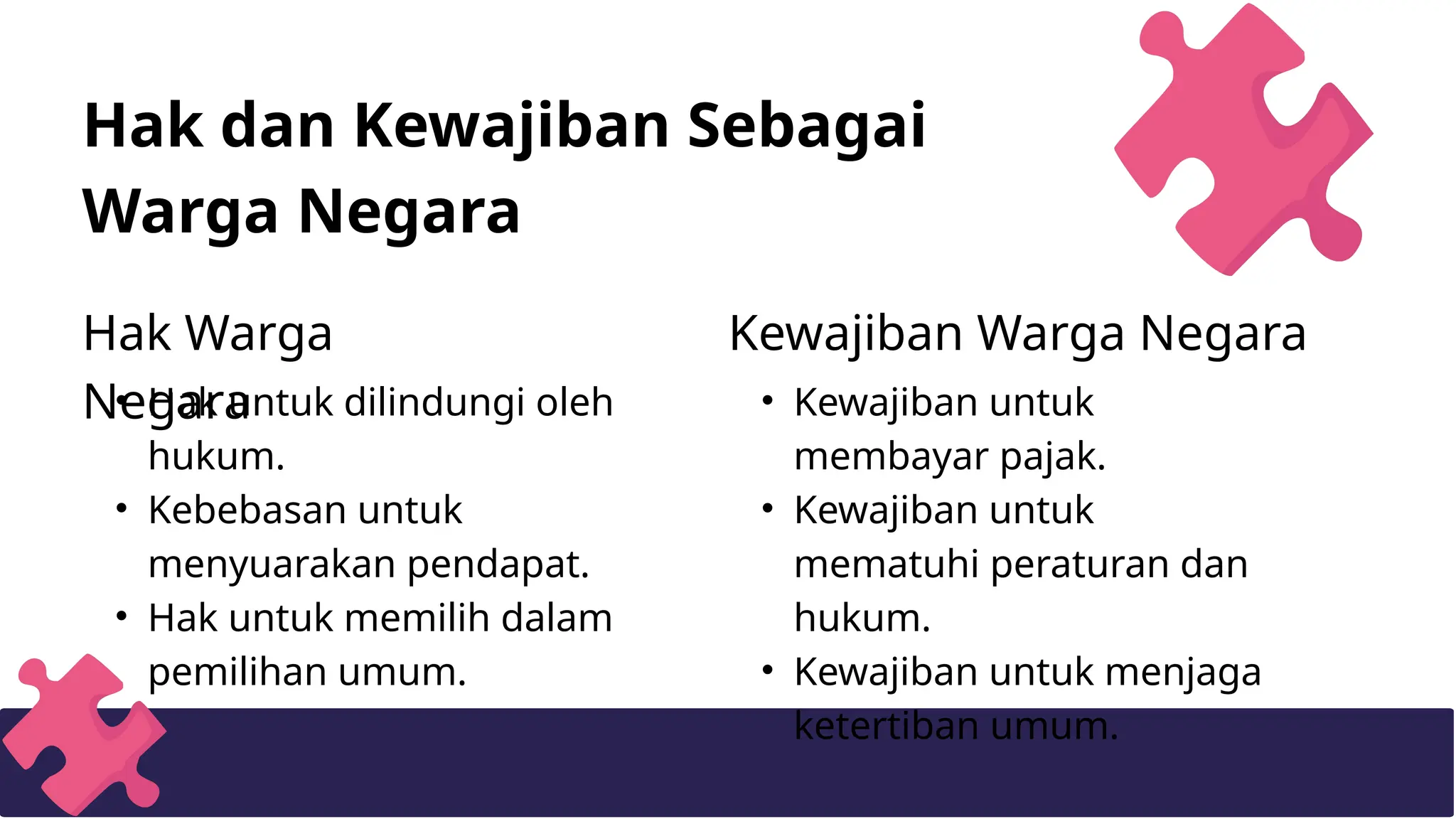 ppt Hak Kewajiban Warga Negara dalam kehidupan sehari-hari.pptx