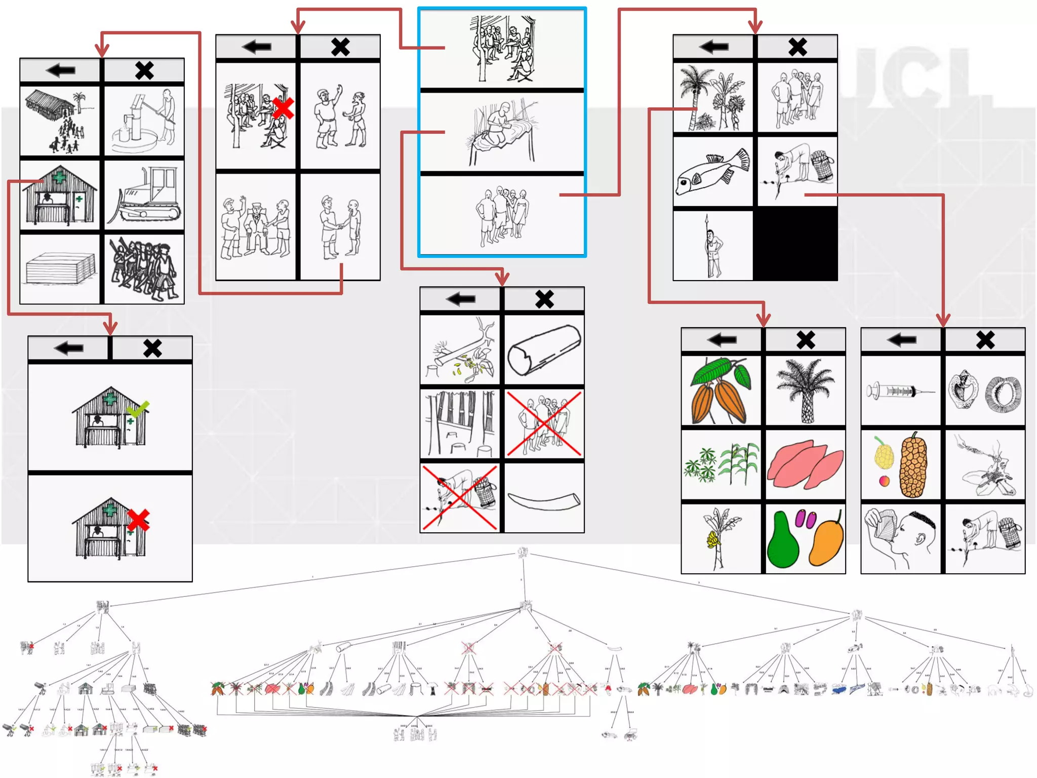 Extreme Citizen Science: the socio-political potential of citizen ...