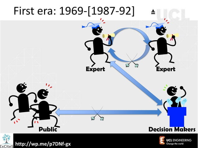 Extreme Citizen Science: the socio-political potential of citizen ...