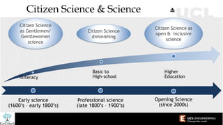 Overview of Citizen Science - Zurich November 2015 | PDF