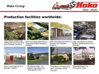 Hakovietnam3 | PPT | Free Download