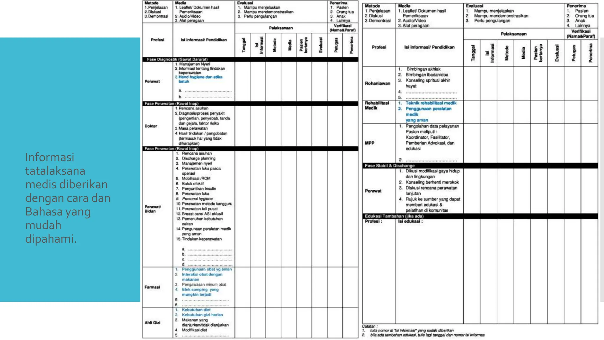 HAK PASIEN DAN KETERLIBATAN KELUARGA (HPK) new [Autosaved].pptx