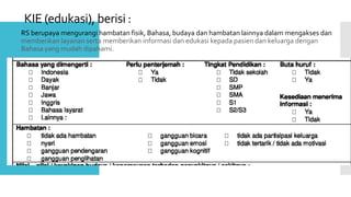 HAK PASIEN DAN KETERLIBATAN KELUARGA (HPK) new [Autosaved].pptx
