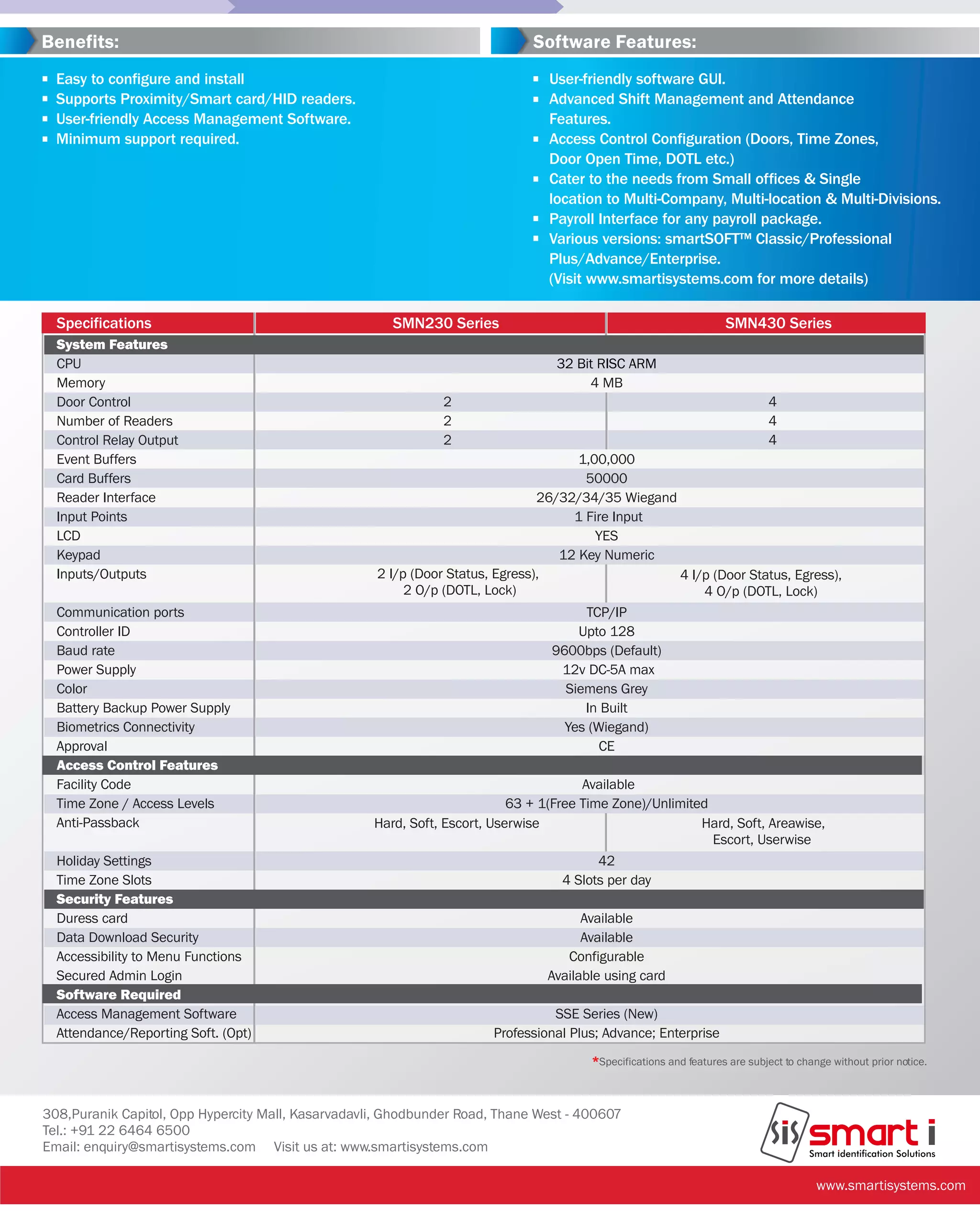 smartXS: 2 Door 2 Reader & 4 Door 4 Reader Access Control Panel | PDF
