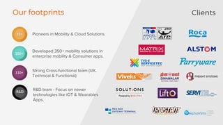 Hakuna Matata Profile - Best Indian Mobile App Portfolios | PPT