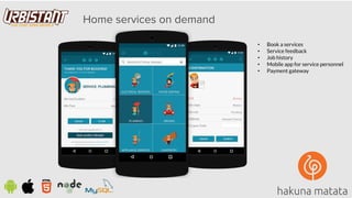 Hakuna Matata Profile - Best Indian Mobile App Portfolios | PPT