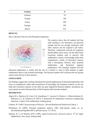 MetaMath and MathGeAr Projects: Students' Perceptions of Mathematics in ...