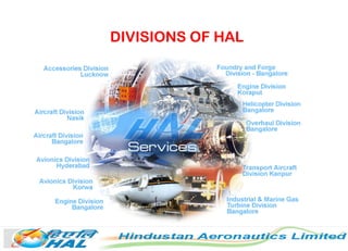 Hal | PDF